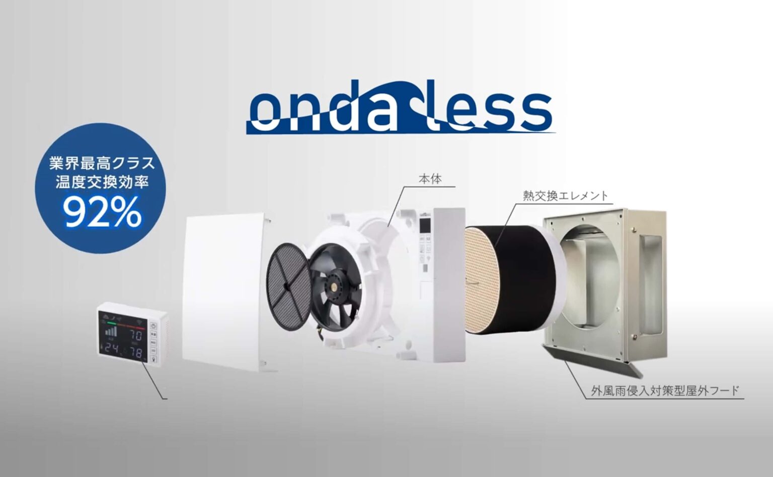 オンダレス AZH-70 – 換気フードメーカー直販｜更科製作所